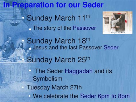 Ppt The Passover Seder For Christians Powerpoint Presentation Free