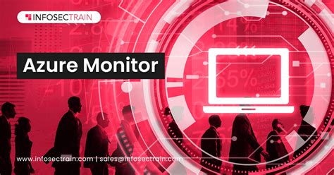Azure Monitor