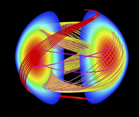 Nuclear Fusion Plasma Simulation Photograph By Lawrence Berkeley