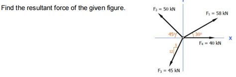 Find The Resultant Force Of The Given Figure Studyx