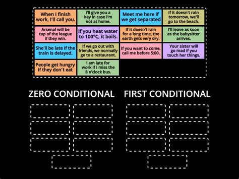 ZERO FIRST CONDITIONAL Group Sort