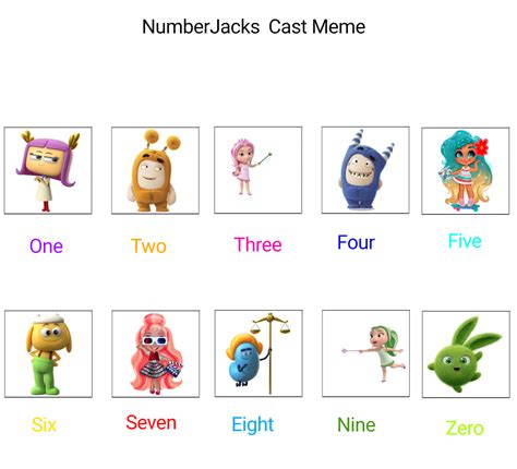 My Numberjacks Cast Meme By Starshinerapgirl On Deviantart