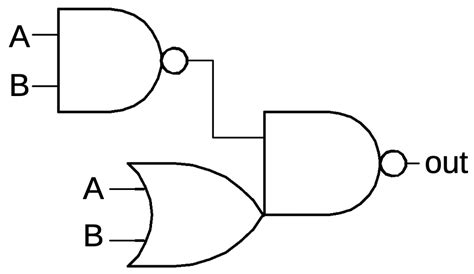 Two Interesting Xor Circuits Inside The Intel 386 Processor