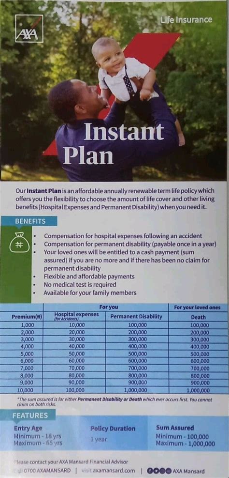 Lets Get You Insure Ayodele Afolabi