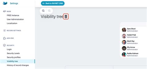 Active Feature Visibility Tree Raynet Crm Basics And Tutorials