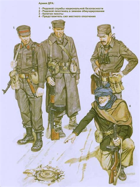 Советская Армия и война в Афганистане: tipolog — LiveJournal