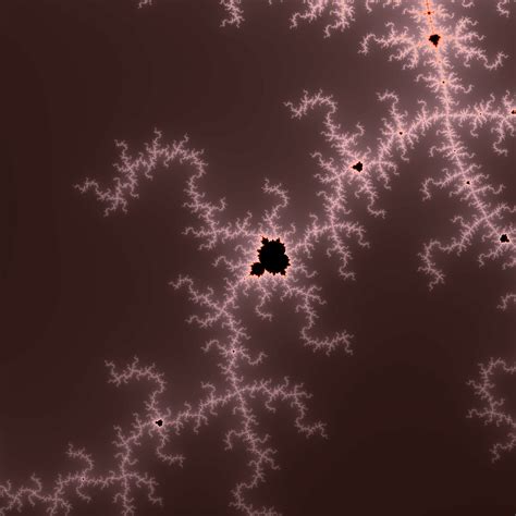 The Mandelbrot At A Glance