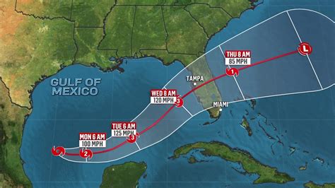 Live Hurricane Milton Tracker Msnbc Main Stream Videos