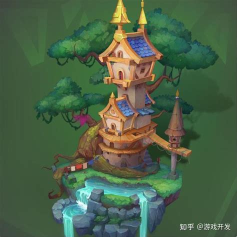 H5游戏、app游戏、小程序游戏 知乎
