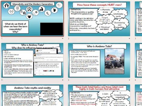 Andrew Tate And Masculinity Teaching Resources