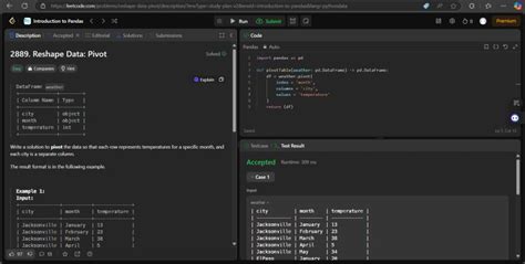 Abhijit Mondal On Linkedin Day 13 Introduction To Pandas 2889