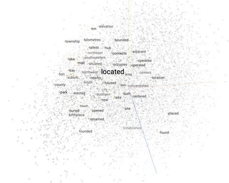 GitHub DeepakJaiz Chatgpt With Internal Kb