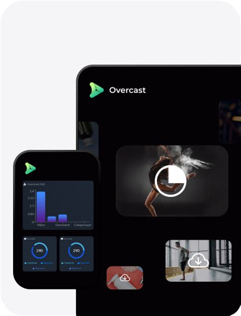 Dynamic Ingest Overcast Hq