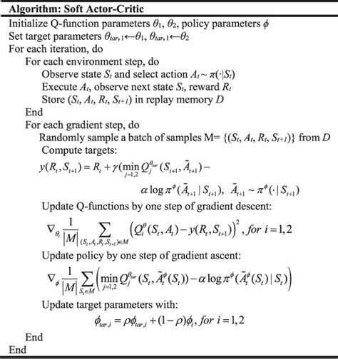Table I From Highway Decision Making And Motion Planning For Autonomous Driving Via Soft Actor
