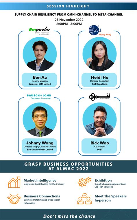 Asian Logistics Maritime And Aviation Conference Almac 2022