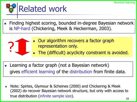 ppt learning factor graphs in polynomial time and sample complexity