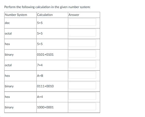 Solved For The Given Numbers In Hex Provide The Equivalent Chegg Com