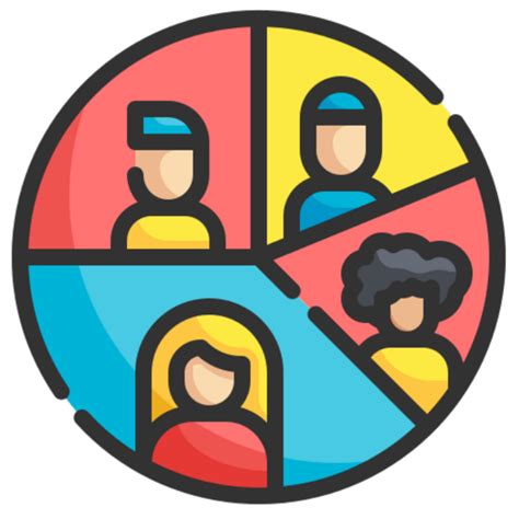 Retail Customer Segmentation Kaggle