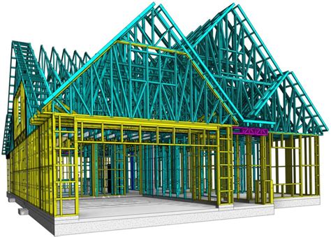 Modl Technologies On Linkedin Bim Bimmodeling Bimservices