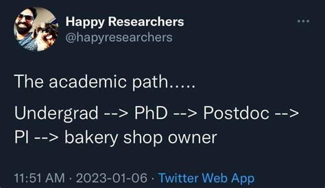 Feels More Relevant With Every Passing Day Rprofessors