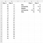 Excel Create Statistical Comparison Of Two Datasets Statology
