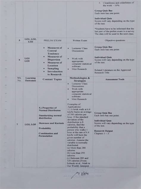 Gec 4 Syllabus Part 2 Pdf