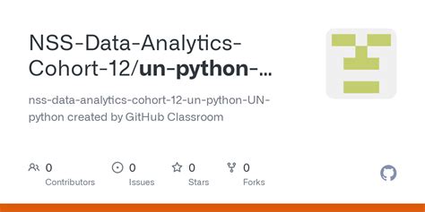 GitHub NSS Data Analytics Cohort Un Python Sbotelh Nss Data Analytics Cohort Un Python