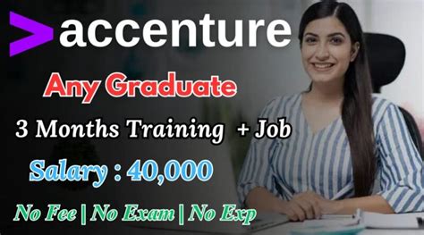 Job Openings In Accenture Accenture Recruitment 2025 Mnc Mega Hiring