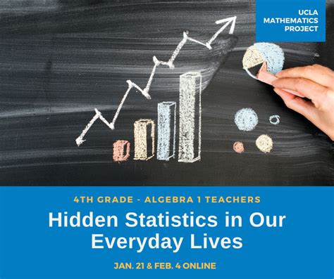 Upcoming Math Learning Opportunities Ucla Center X