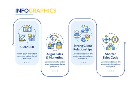 ประโยชน์ของเวกเตอร์อินโฟกราฟิกสี่เหลี่ยมผืนผ้าการตลาดตามบัญชี ภาพประกอบ