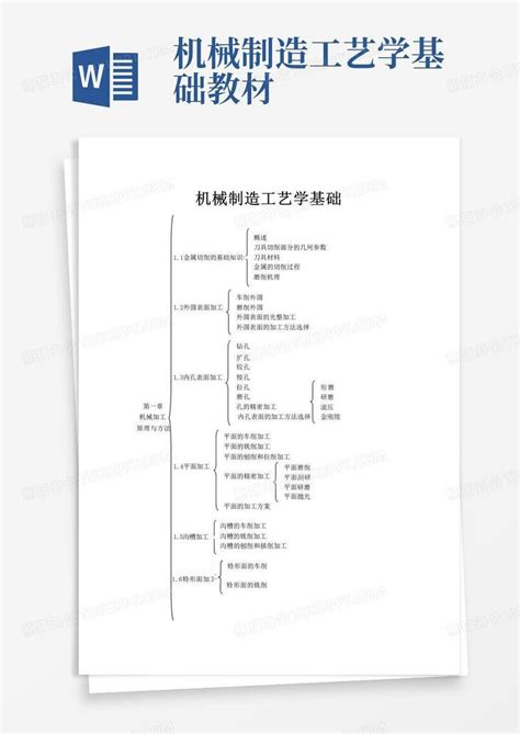 机械制造工艺学基础教材word模板下载编号qmwbwakv熊猫办公