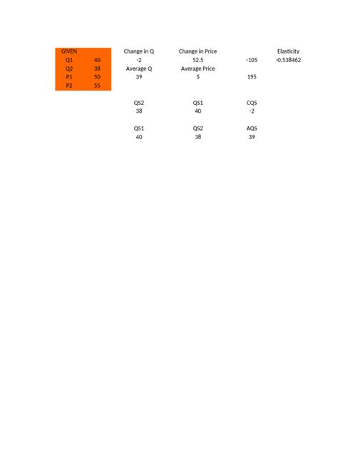 Elasticity Pdf