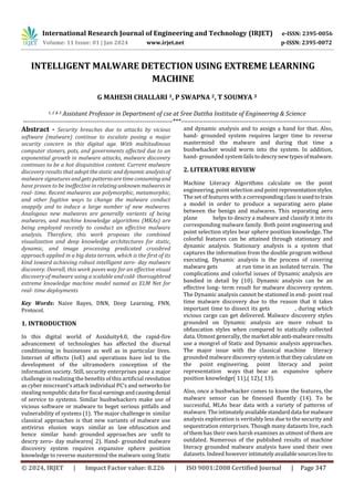 INTELLIGENT MALWARE DETECTION USING EXTREME LEARNING MACHINE PDF