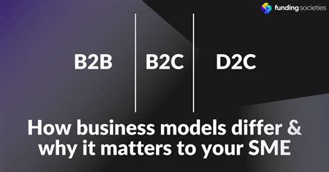 B2B Vs B2C Vs D2C How Business Models Differ And Why It Matters For