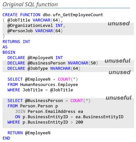 Ai Based T Sql Refactoring An Automatic Intelligent Code Optimization