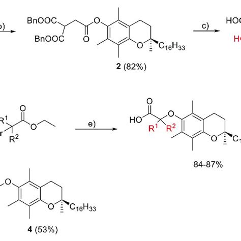 Scheme 1 Synthesis Of Vitamin E Derivatives 2 10 From Download