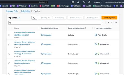 Hasan Basri On Linkedin Devops Infrastructureascode