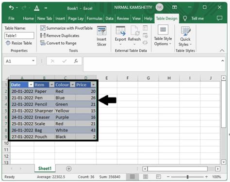 چگونه رنگ ردیف را در جدول محوری اکسل تغییر دهیم؟ فیلم های آموزش اکسل Excel