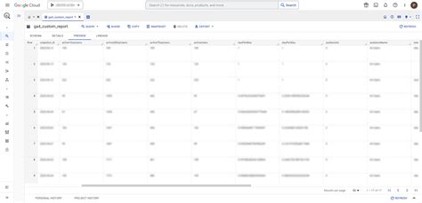 How To Extract Google Analytics Custom Report Electrik Ai