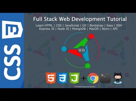 Full Stack Web Development Tutorial Course Ajay Kumawat