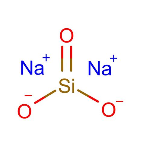 Sodium Silicate Molecular Structure