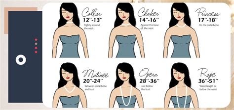 What Necklace To Wear With What Neckline Fetchthelove Inc