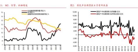 新信号！重磅数据发布！财富号东方财富网