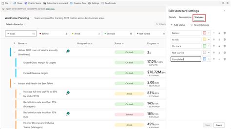 Customize Statuses On Your Scorecard Power BI Microsoft Learn