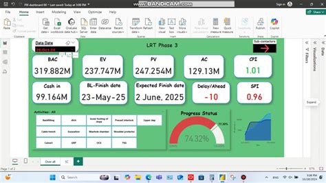 Mohamed Farahat On Linkedin Projectplanning Projectmanagement Powerbi Datavisualization