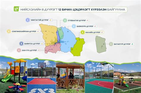 Мэдээ мэдээлэл