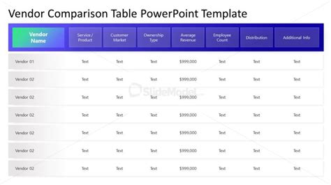 Vendor Comparison Matrix PowerPoint Template SlideModel