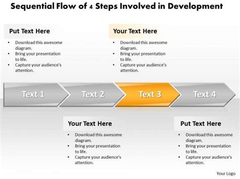 Ppt Sequential Series Of Steps Involved Development PowerPoint Templates