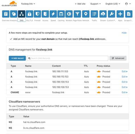 How To Host Your Static Websites On Github With For Free