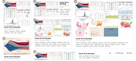 Ieeefigure 6 Acm Siggraph Blog